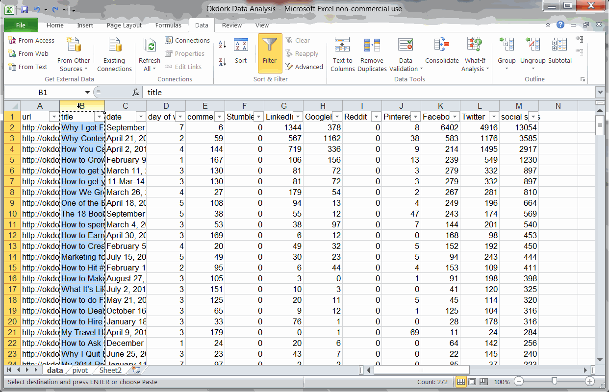 Using “Text-to-columns” and a Pivot Table to find the best headline ...